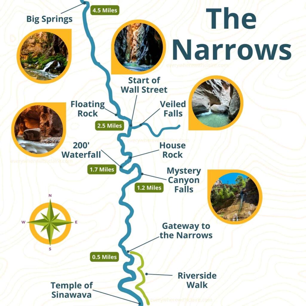 Hiking the Narrows Zion National Park: Gear, Tips + What to Expect