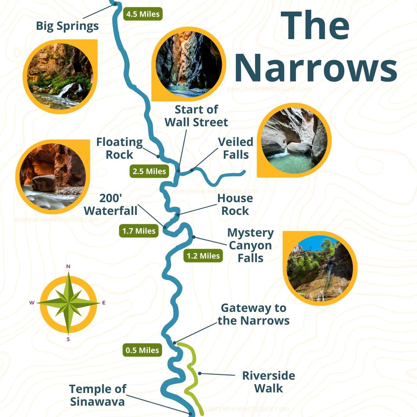 Hiking The Narrows Zion National Park Gear Tips What To Expect